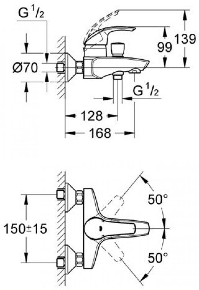 GROHE BATERIA WANNOWA ŚCIENNA EUROSMART 33300002